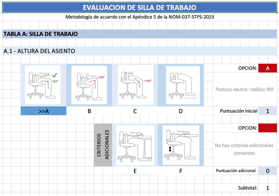 Evaluación de silla de trabajo | CATEHE